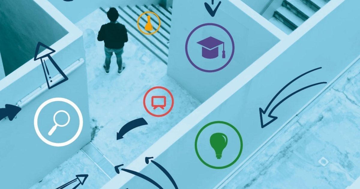 Orienter - CSMO-ÉSAC